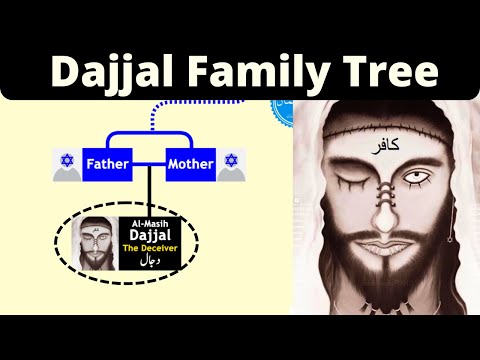 Dajjal Family Tree | The Greatest Fitna of End Times
