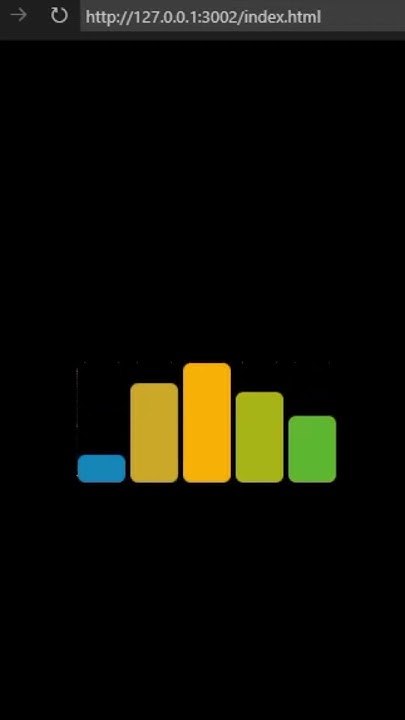 Music Loading Animation | Using html & css | Source Code On Pin Comment| #tranding #shorts # ...