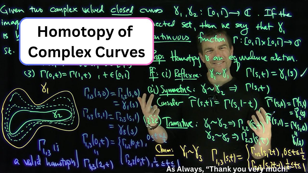 Homotopy of Closed Curves in the Complex Plane - YouTube