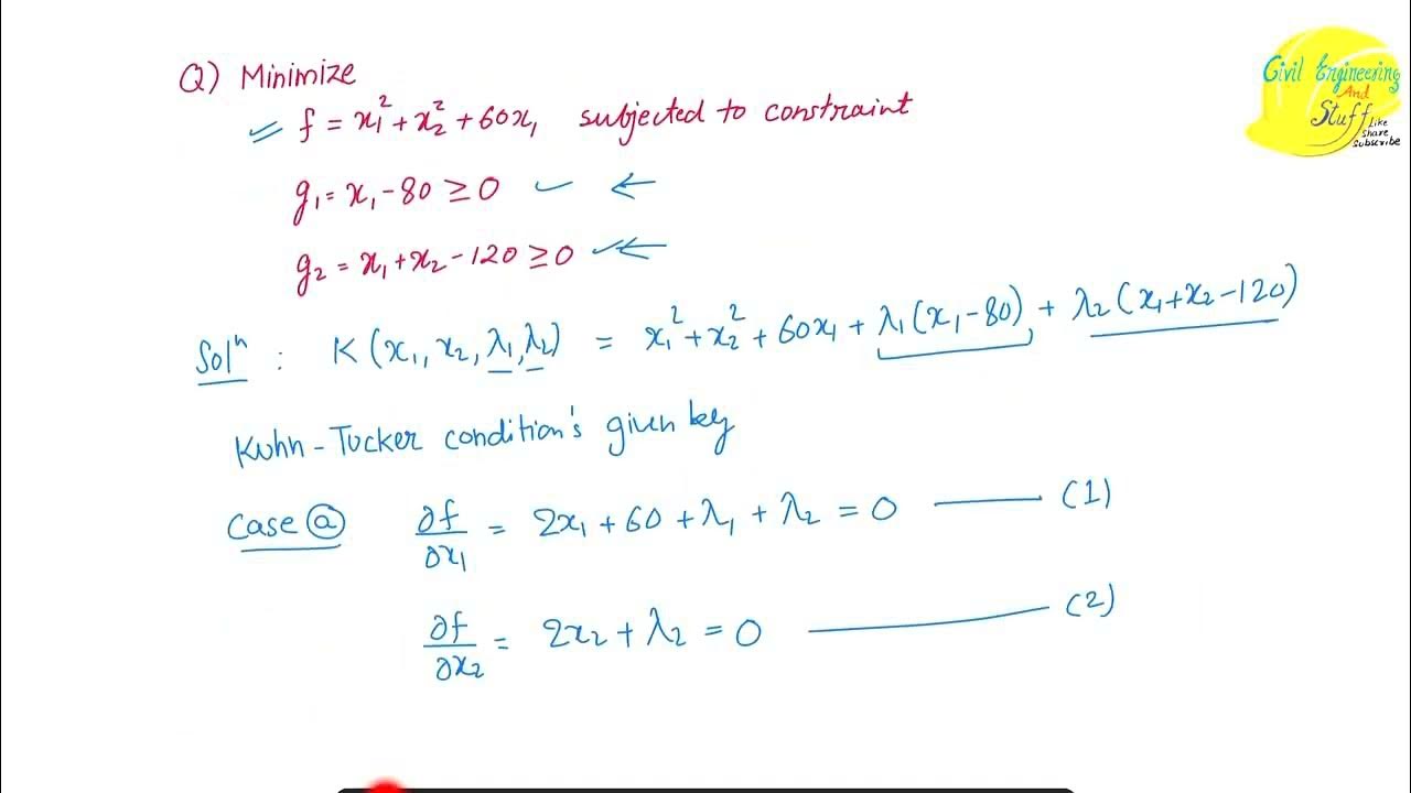 Kuhn Tucker's Method with Numerical Example | Optimization Techniques - YouTube