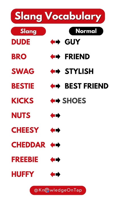 Common English Slang Words Meanings #english #trending - YouTube