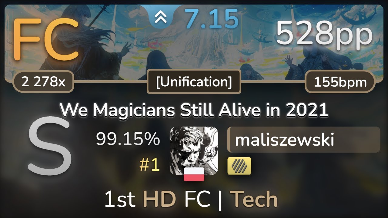 7.1⭐maliszewski | Camellia - We Magicians Still Alive in 2021 ...