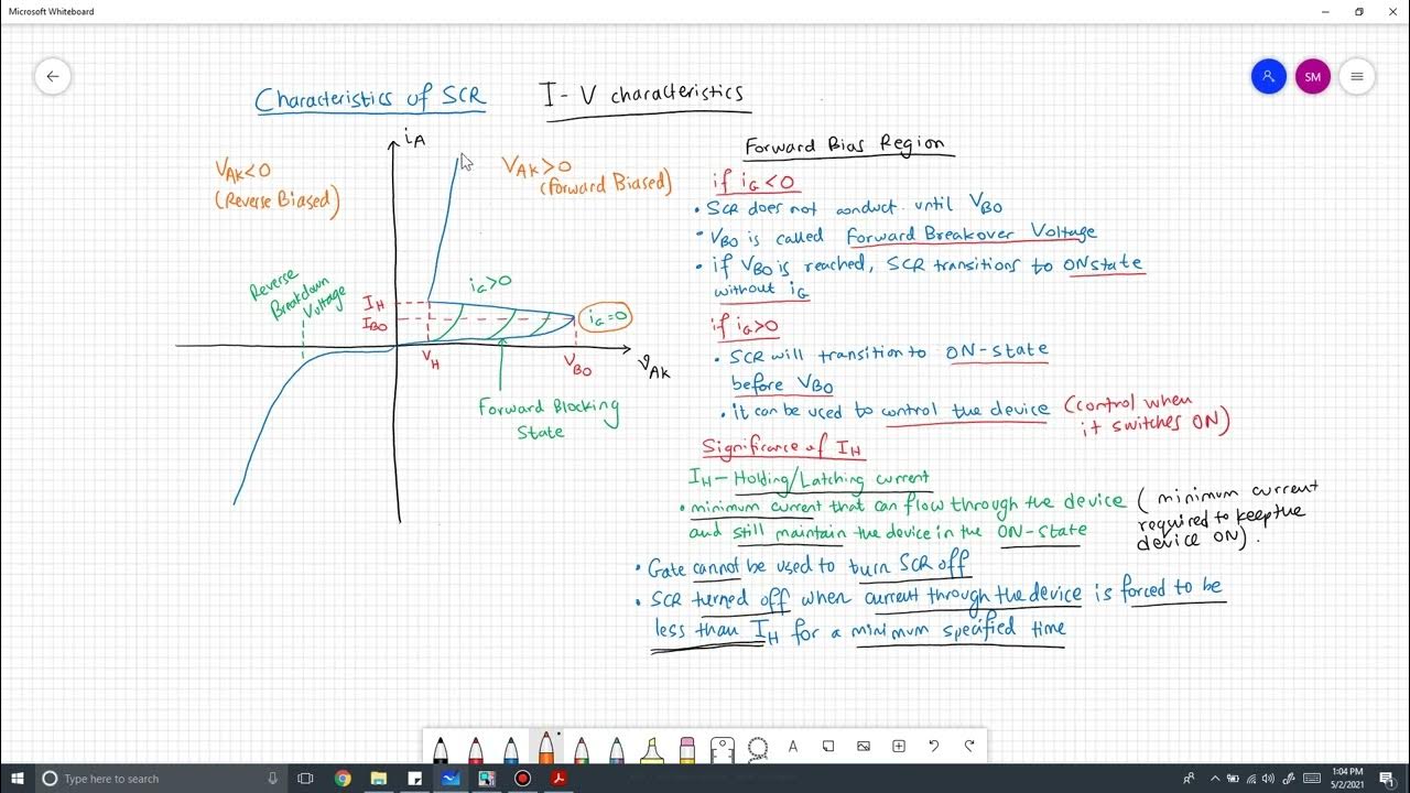 EEE 4504 Lab 1 Part 1 - YouTube