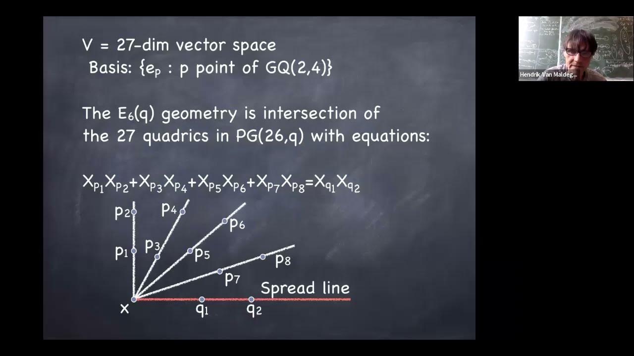 AGT: Geometric approach to some rank 3 graphs - YouTube