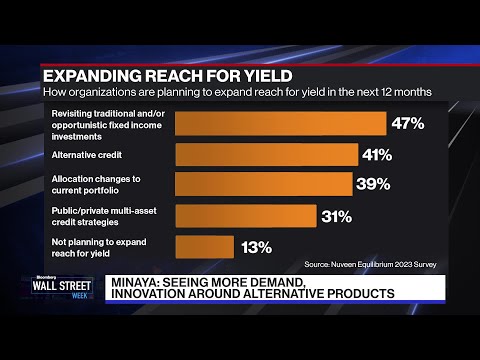 Minaya: Push Into ESG Was Language