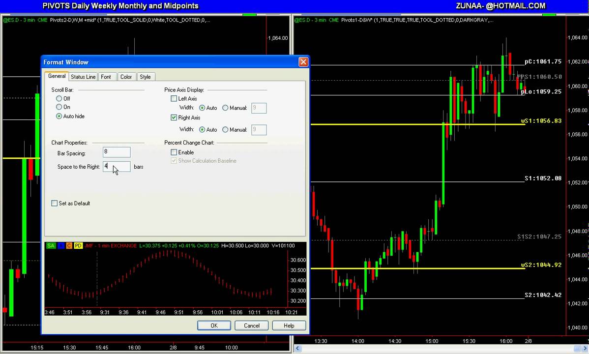 Pivots Daily,Weekly,Monthly +Midpoints - YouTube