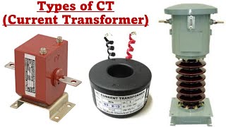64-3) Types of CT(Current Transformer) Explained: 1) Wo... | Doovi