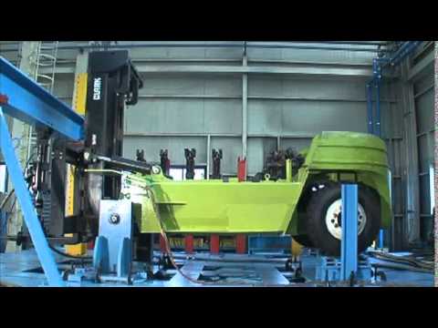 Clark Material Handling Company - YouTube