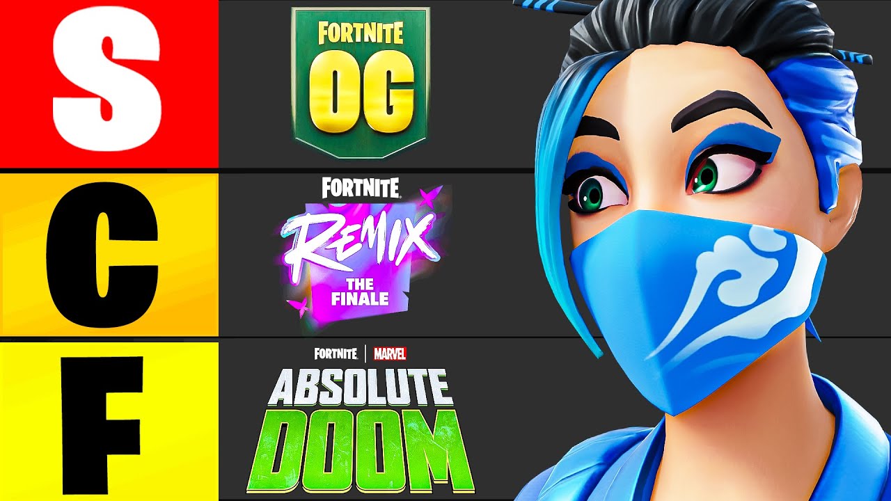 Ranking Every Fortnite Chapter - YouTube