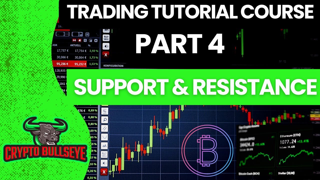 Crypto Trading Part 4 Support and Resistance - YouTube