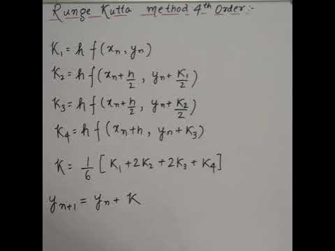 Runge Kutta Method 4th Order| UPSC CSE| - YouTube