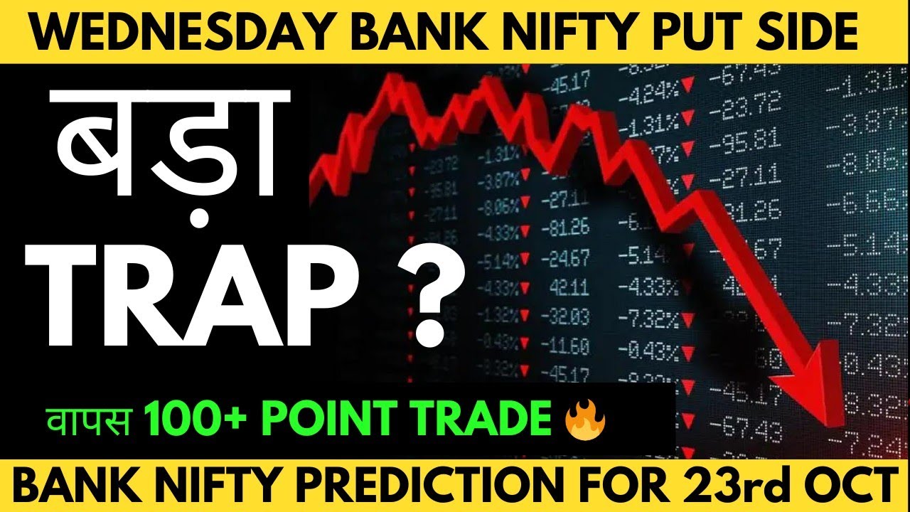 Bank Nifty Prediction For WEDNESDAY, 23RD OCTOBER 2024 | Tomorrow Bank ...