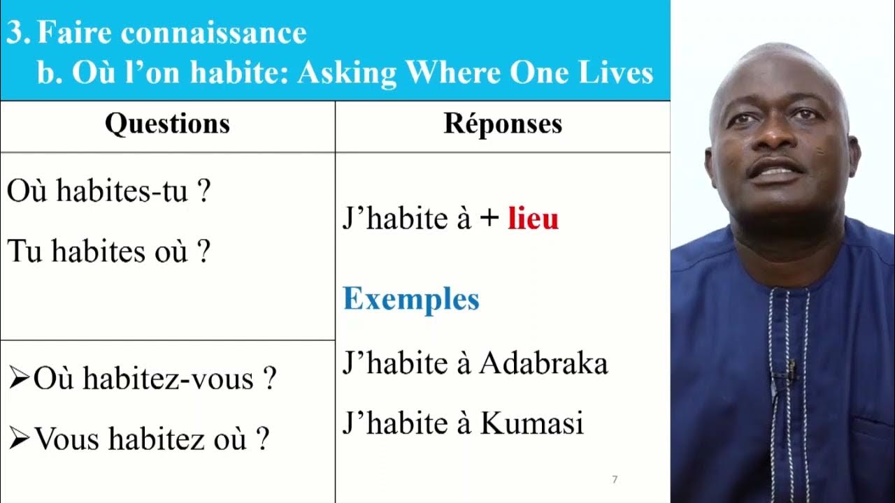 LESSON 1: SE PRÉSENTER et PRÉSENTER QUELQU'UN - INTRODUCING YOURSELF ...