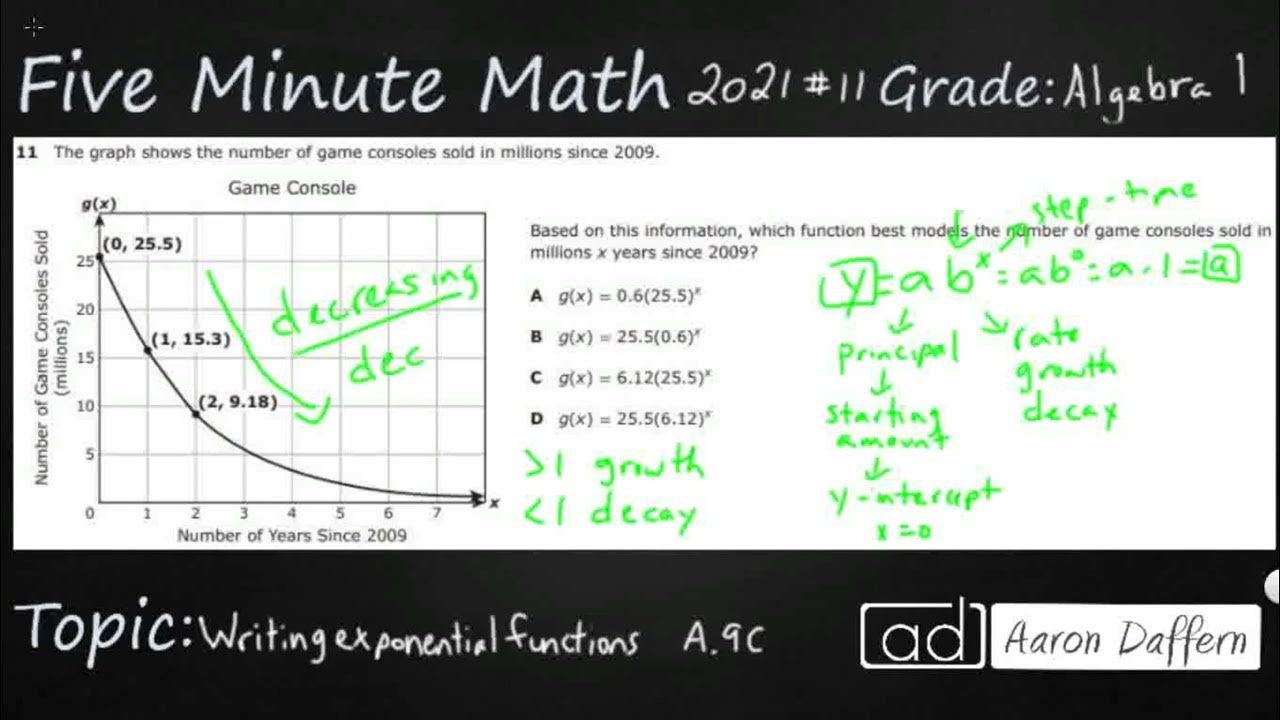 Algebra 1 STAAR Practice Writing Exponential Functions (A.9C - #9 ...