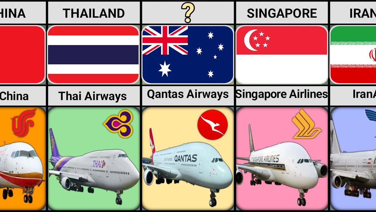 Airlines From Different Countries | Popular Airlines From Different ...