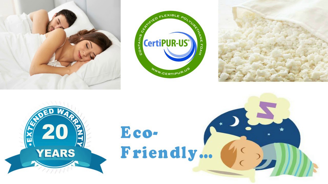 Top 10 Memory p - YouTube