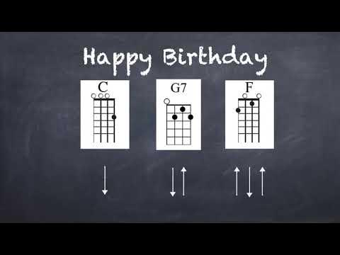 Happy Birthday to You, an easy ukulele song for beginners (tutorial ...