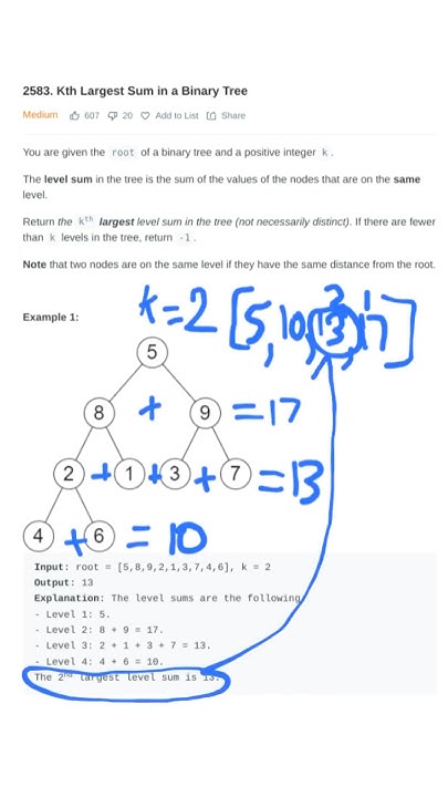 LeetCode 2583 - Find Kth Largest Sum in a Binary Tree - YouTube