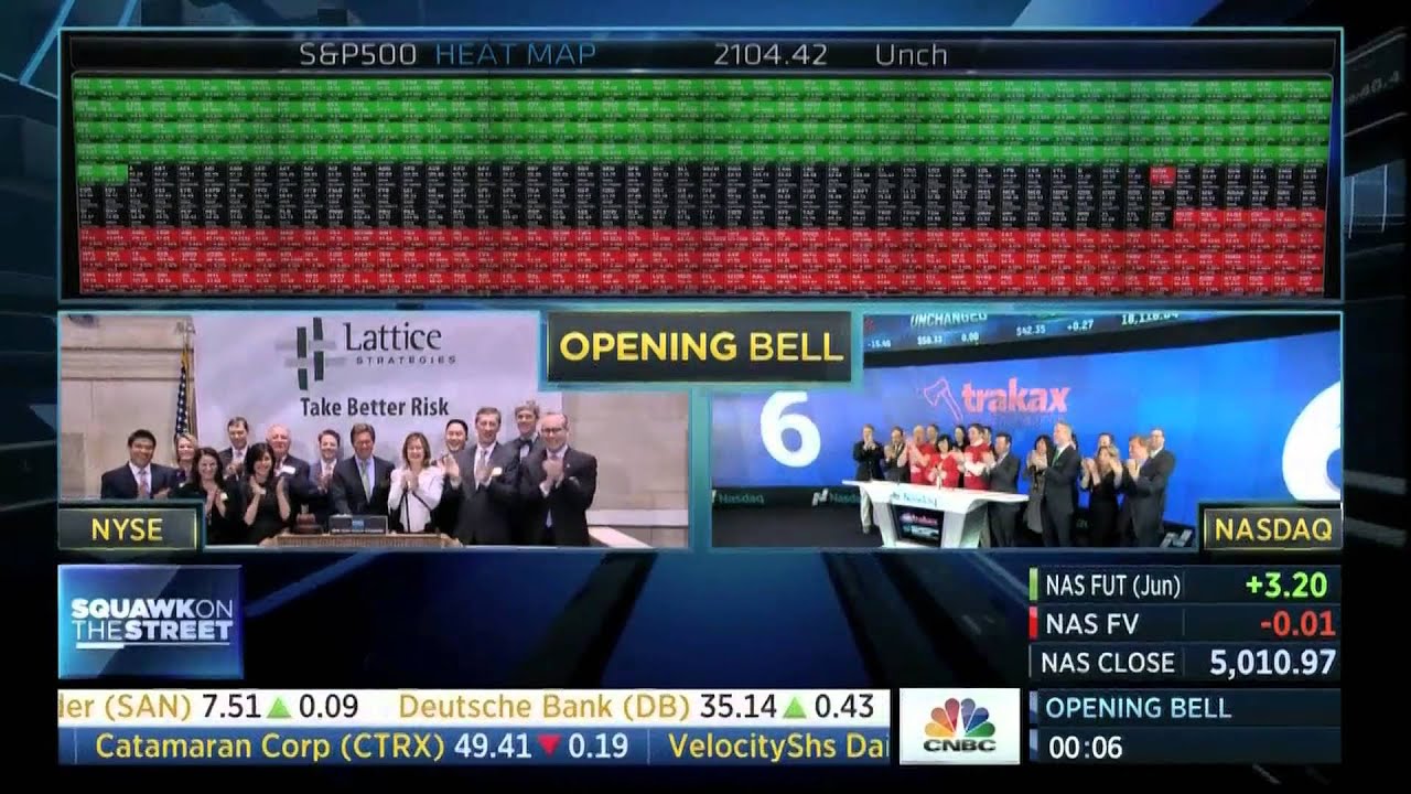 trakax Rings The Nasdaq Opening Bell 24/03/15 - YouTube