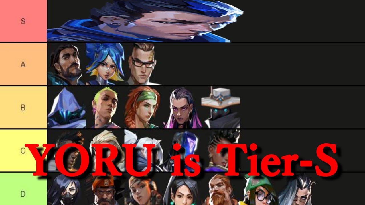 【VALORANT】My YORU's unique play is Tier-S. Maybe... - YouTube