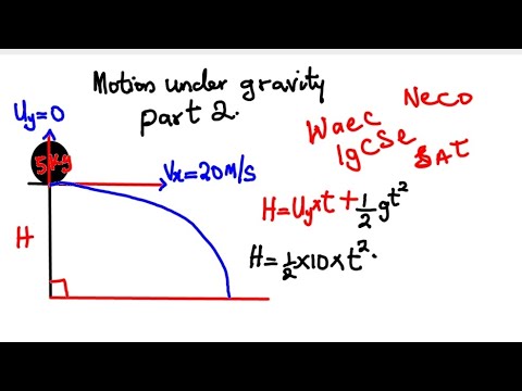 Motion under gravity. Part 2. Waec, Neco,Igcse. Equations of motion ...