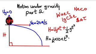 Motion under gravity. Part 2. Waec NecoIgcse. Equations... | Doovi