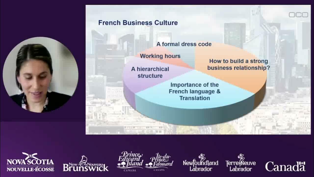 Doing Business France - YouTube
