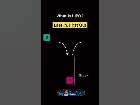 Queue (FIFO) & Stack (LIFO) Animation - YouTube