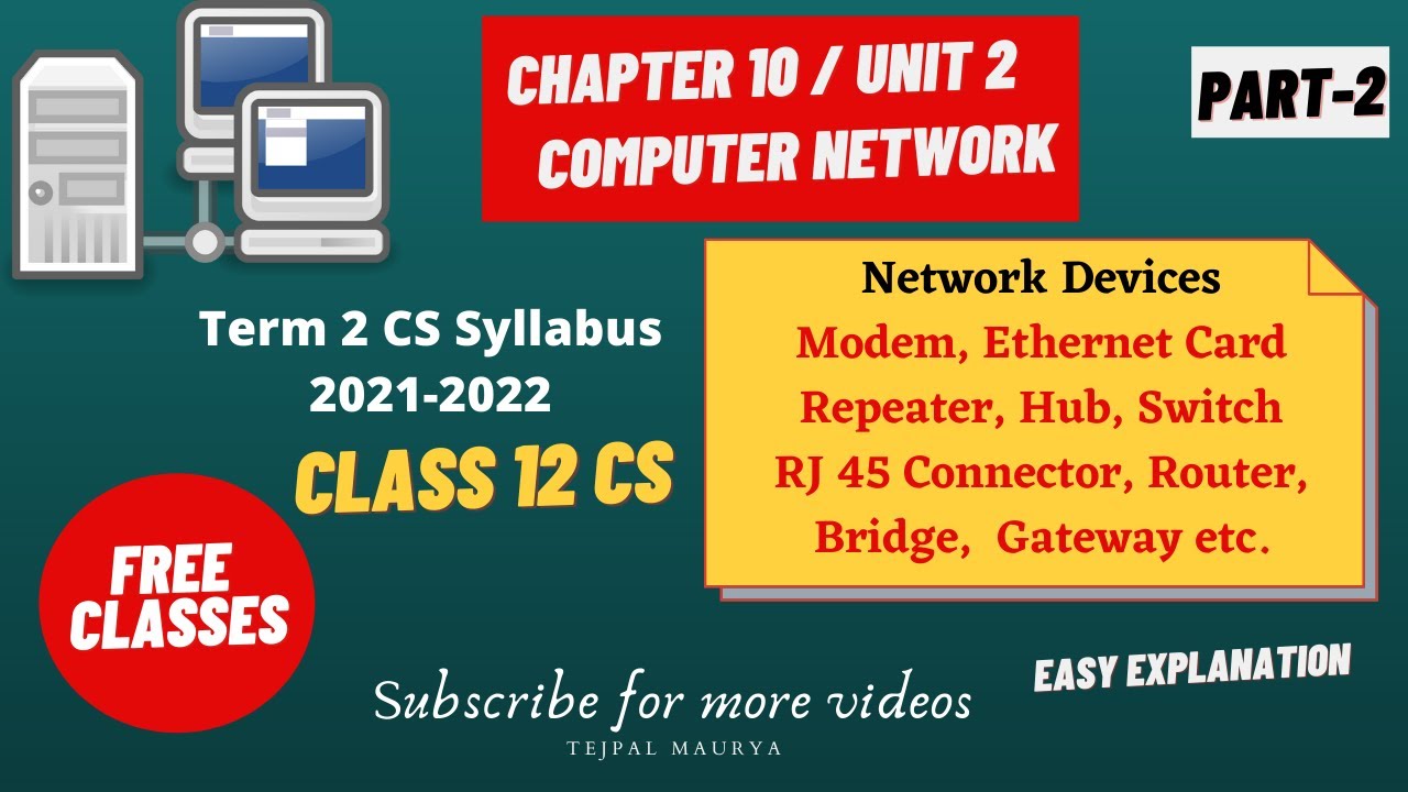 Network Devices Chapter 10 Computer Network Concept Unit 2 Part 2 Network Devices Chapter 10 Computer Network Concept Unit 2 Part 2