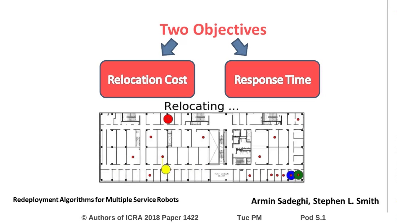 Re-Deployment Algorithms for Multiple Service Robots to Optimize Task ...