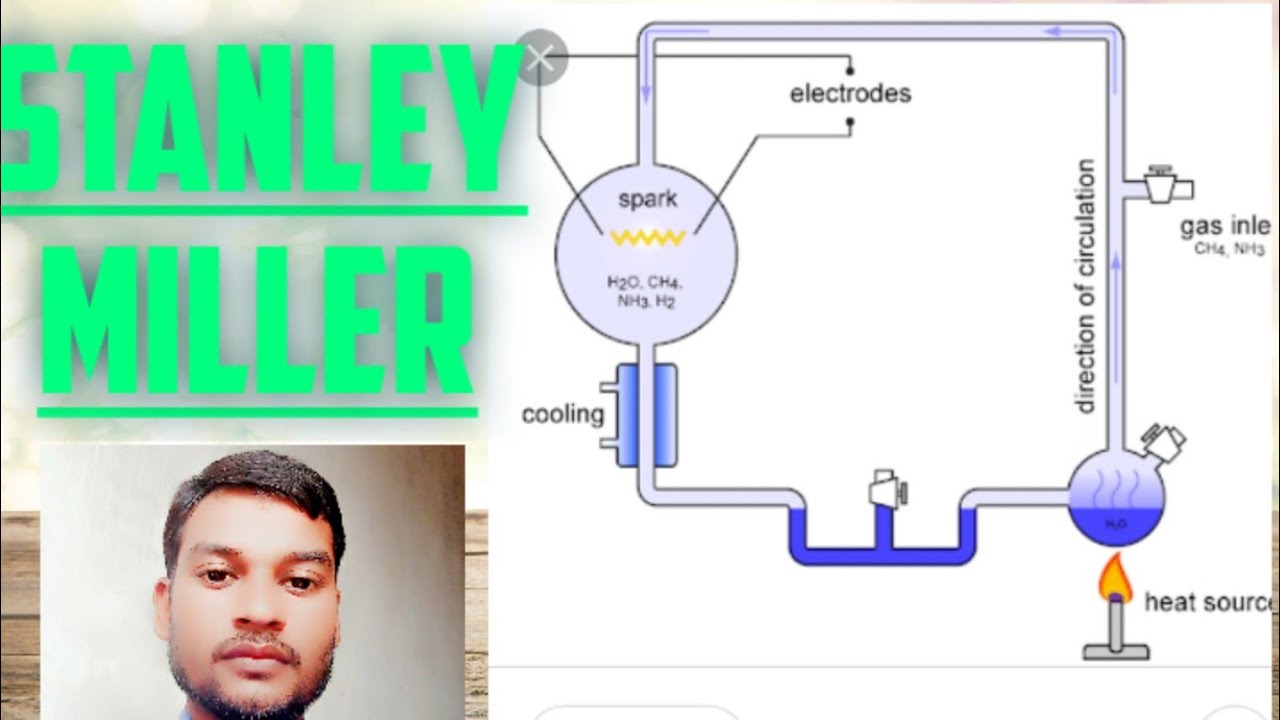 STANLEY MILLER APPARATUS ORIGIN of EARTH - YouTube