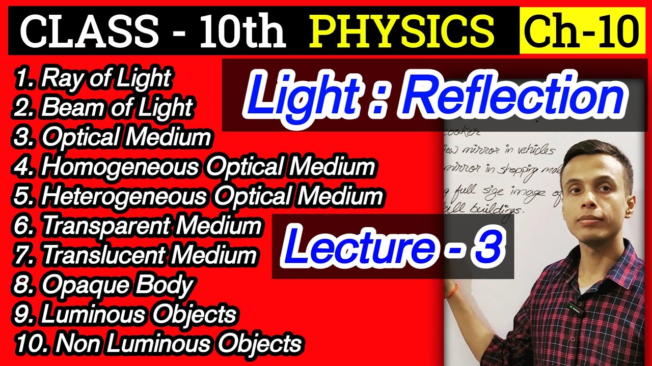 Light Class 10 Physics | Light Reflection and Refraction Class 10 ...