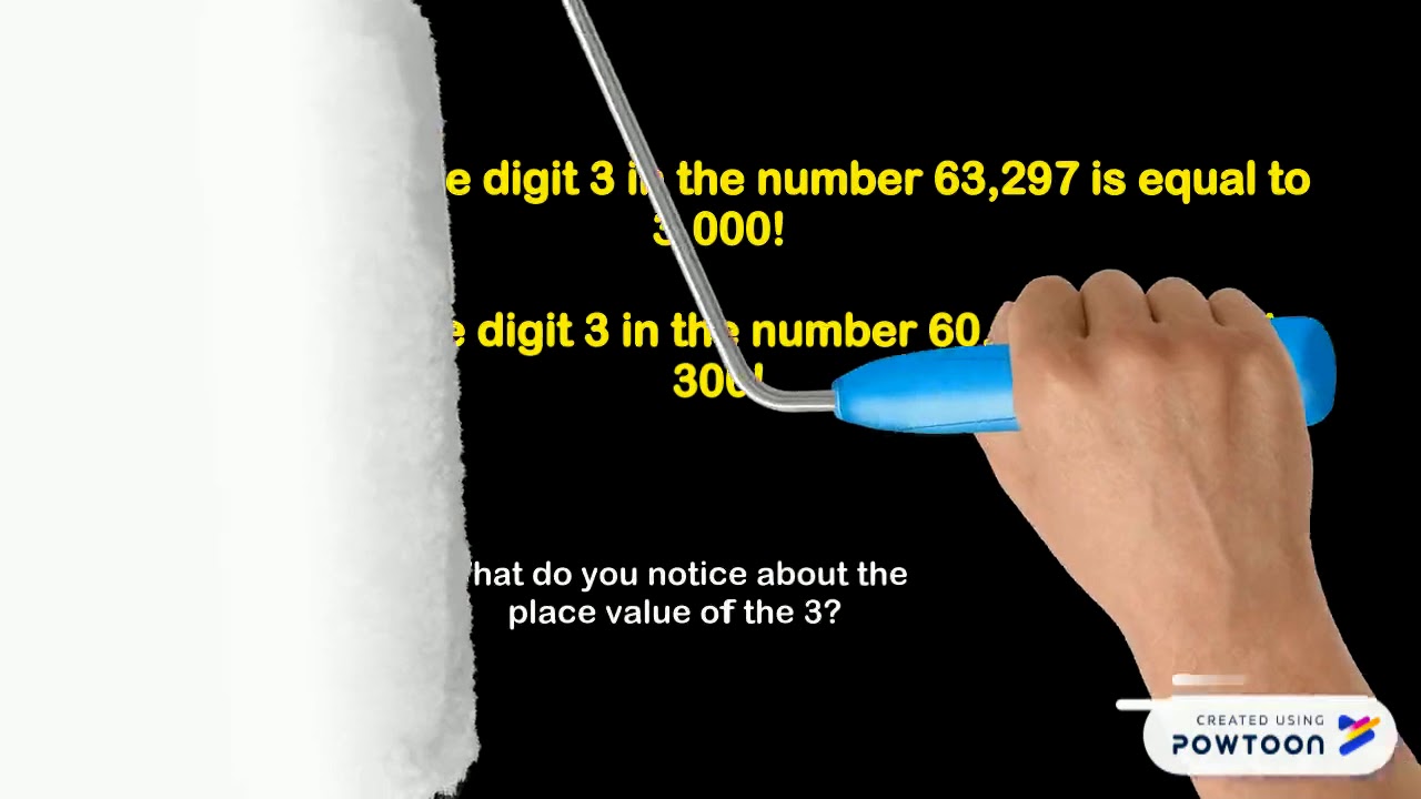 Fourth Grade Numbers & Operations (4.NBT.1) - YouTube
