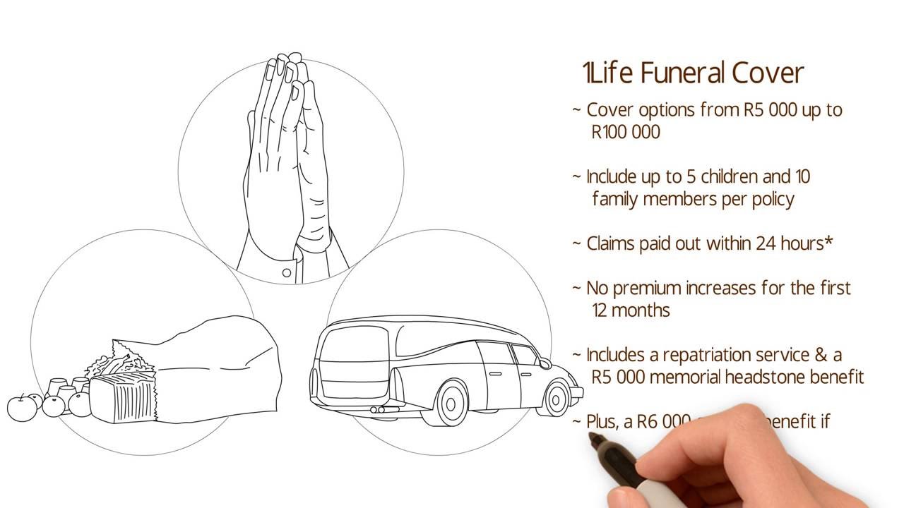 With funeral cover from 1Life, rest assured life can go on (2016)(74 ...