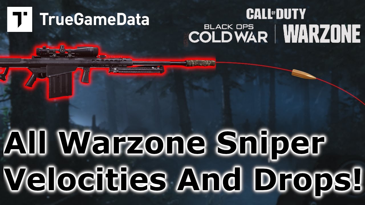 All Warzone Snipers Compared! Warzone Bullet Velocity and Bullet Drop ...