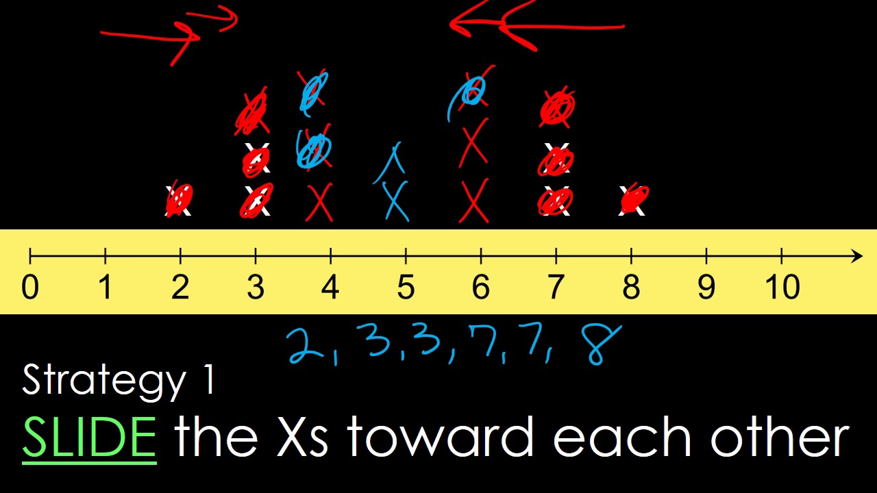 6 15a Mean As A Balance Point YouTube 6-15a-mean-as-a-balance-point-youtube