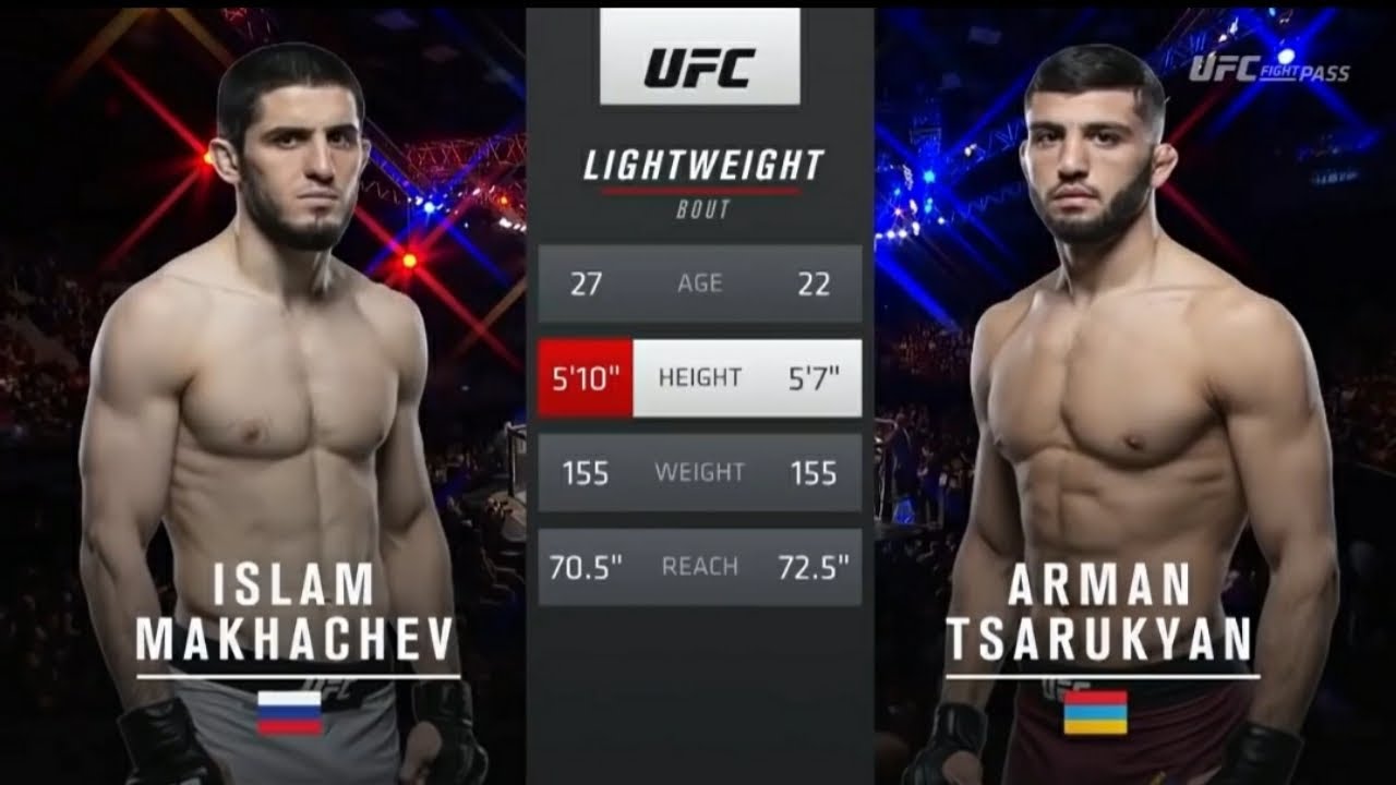 ISLAM MAKHACHEV vs ARMAN TSARUKYAN Full Fight - YouTube