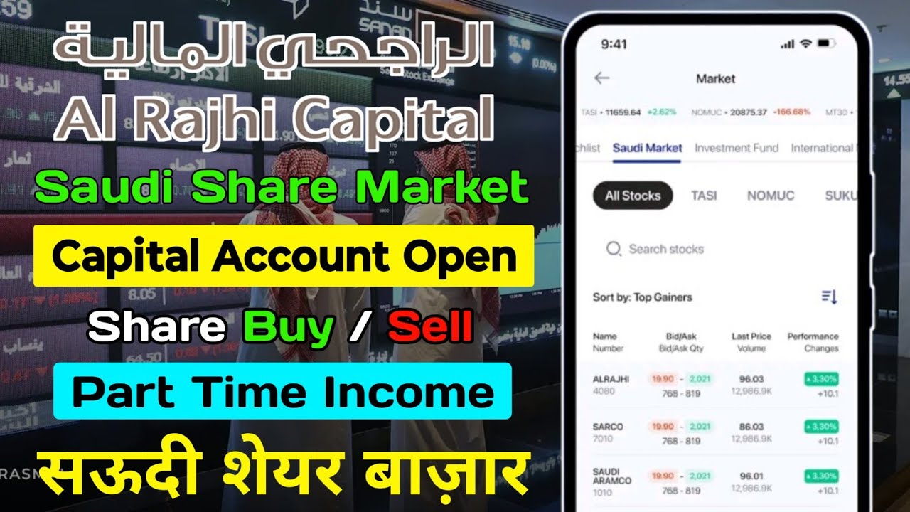 Saudi Share Market | Saudi Stock Market | Saudi Arabia Share Market ...