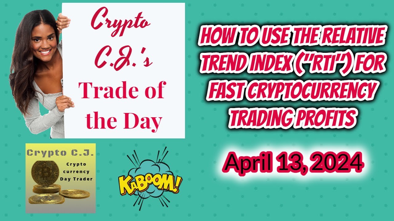 Mastering the Relative Trend Index ("RTI") for Fast Profits trading ...