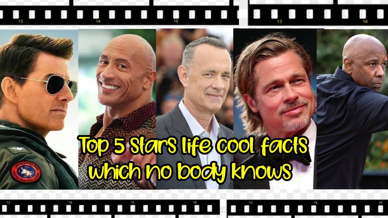 Hollywood most popular actors in the world | most searched celebrities ...