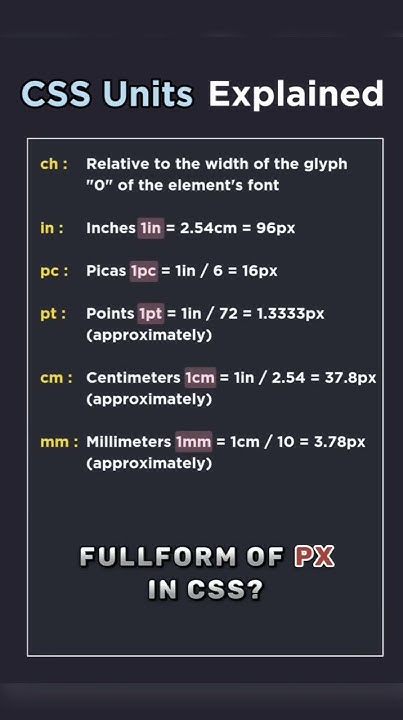 Css Units Explained 😱😱🤯🤯 Css New Html Frontenddeveloper Programming Computerscience