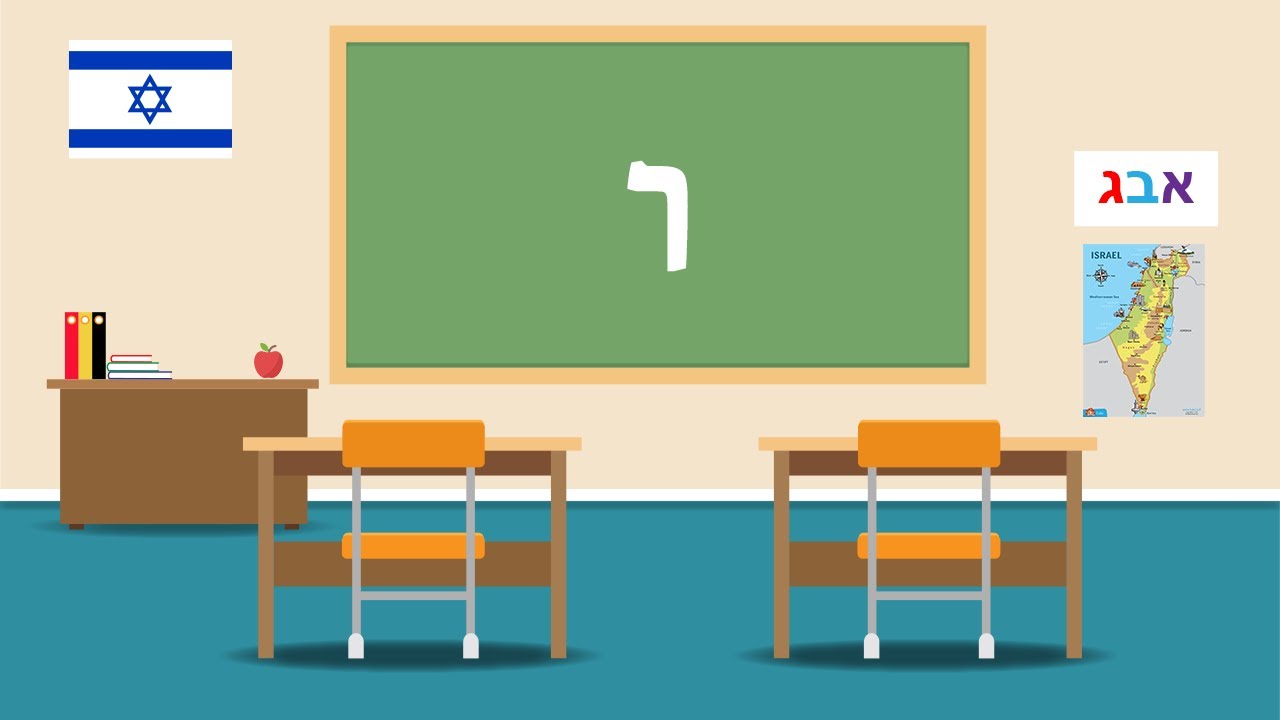 Hebrew Alphabet · Learn to Read and Write in Hebrew · The Letter Khaf ...