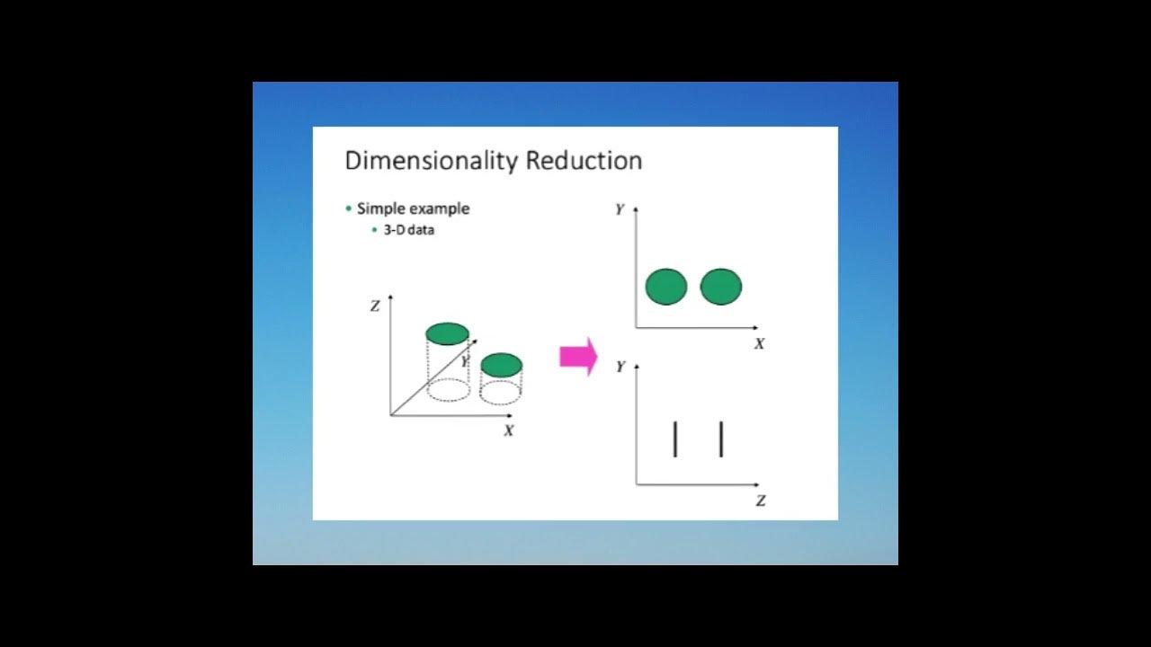 What is dimensionality Reduction? - YouTube