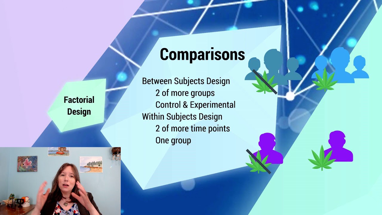 Research Designs: Intro Psychology, Methods #4 - YouTube