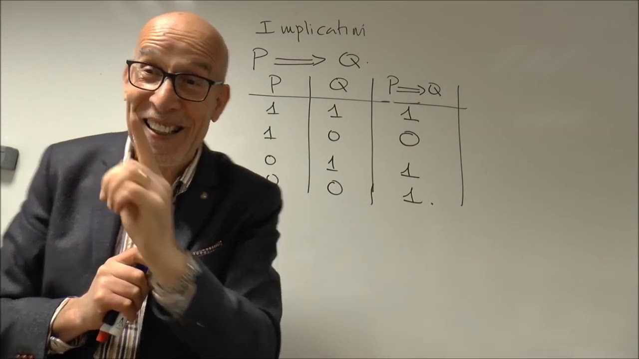 Logique formelle | CALCUL DES PROPOSITIONS - YouTube