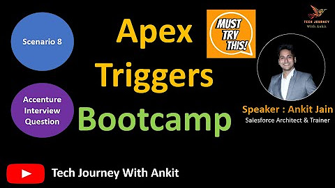 Salesforce Apex Triggers - Interview Preparation - YouTube