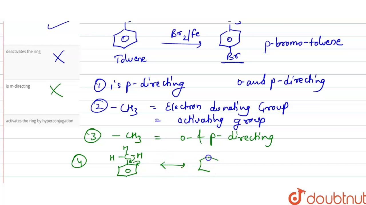 Toluene when treated with `Br_(2)//Fe,` give p-bromotoluene as the ...