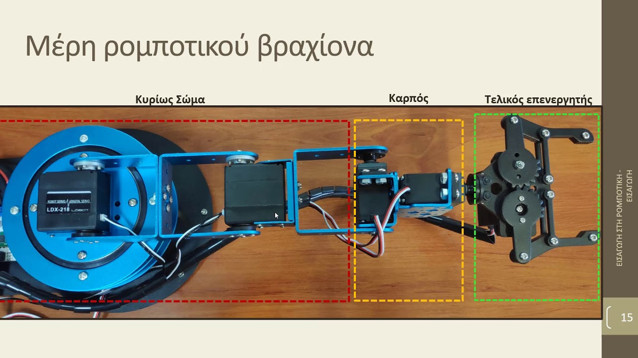 ΕΙΣΑΓΩΓΗ ΣΤΗ ΡΟΜΠΟΤΙΚΗ (ΔΙΑΛΕΞΗ 13/10/2020) - YouTube