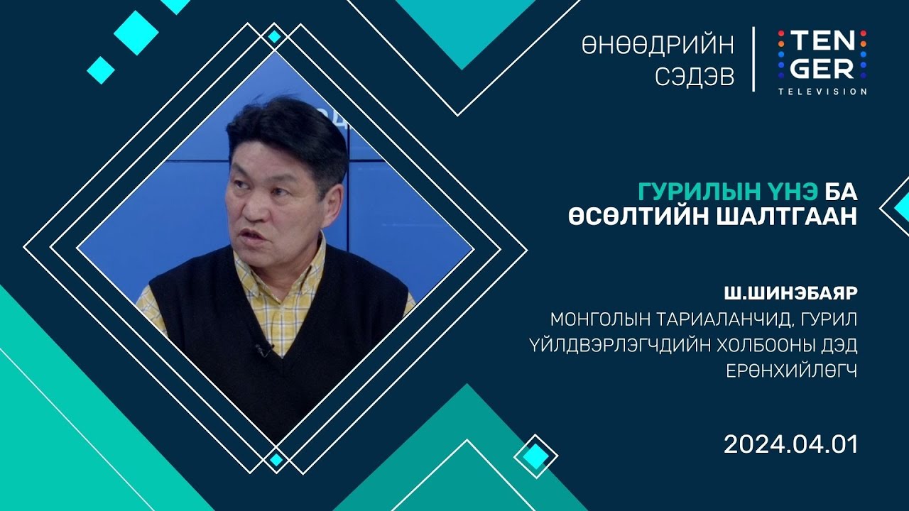 ГАЗАР ТАРИАЛАНГИЙН САЛБАРЫН ӨНӨӨГИЙН НӨХЦӨЛ БАЙДАЛ Ш ШИНЭБАЯР Youtube