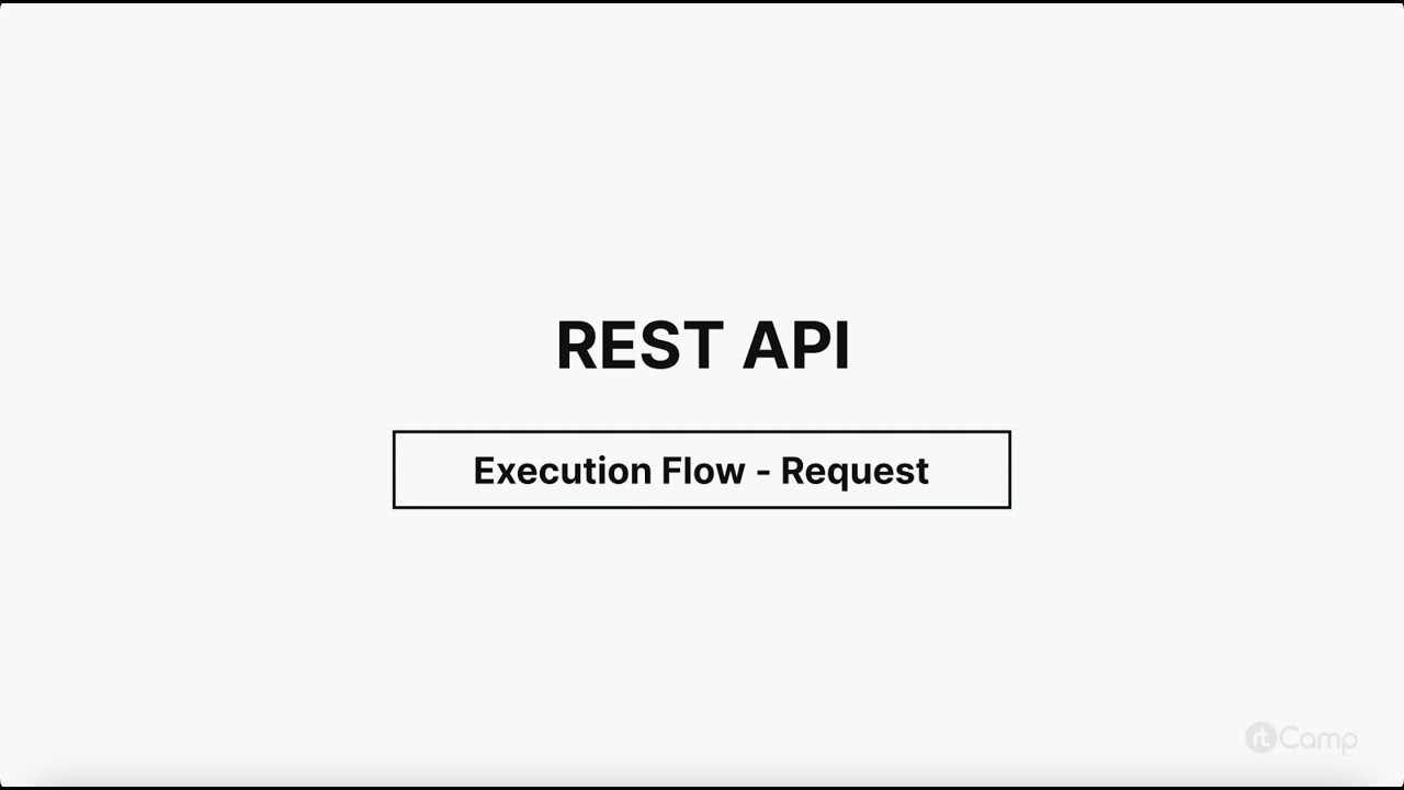 REST API - Execution Flow - Request - YouTube